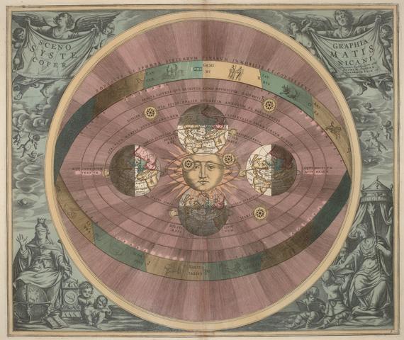 El modelo Heliocéntrico | La Ciencia Renacentista