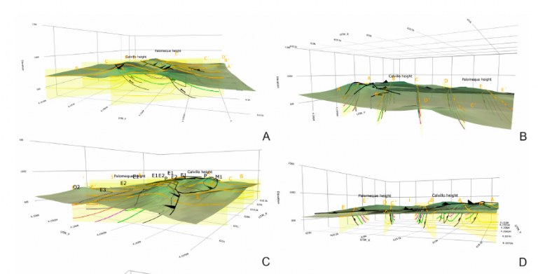 3D Visualization of geological structures using Python: the case study ...